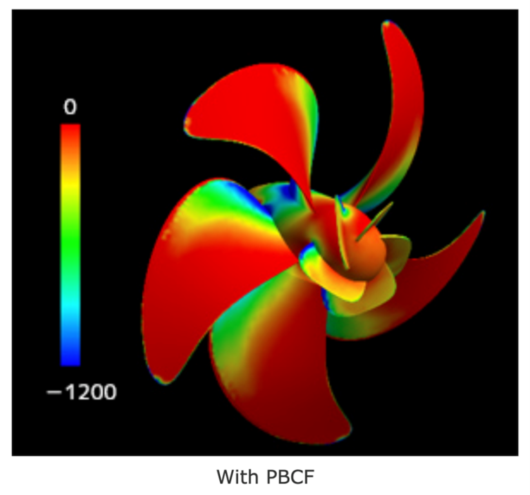 PBCFの誕生とその進化 | 船舶の省エネ装置｜PBCF｜商船三井テクノトレード株式会社